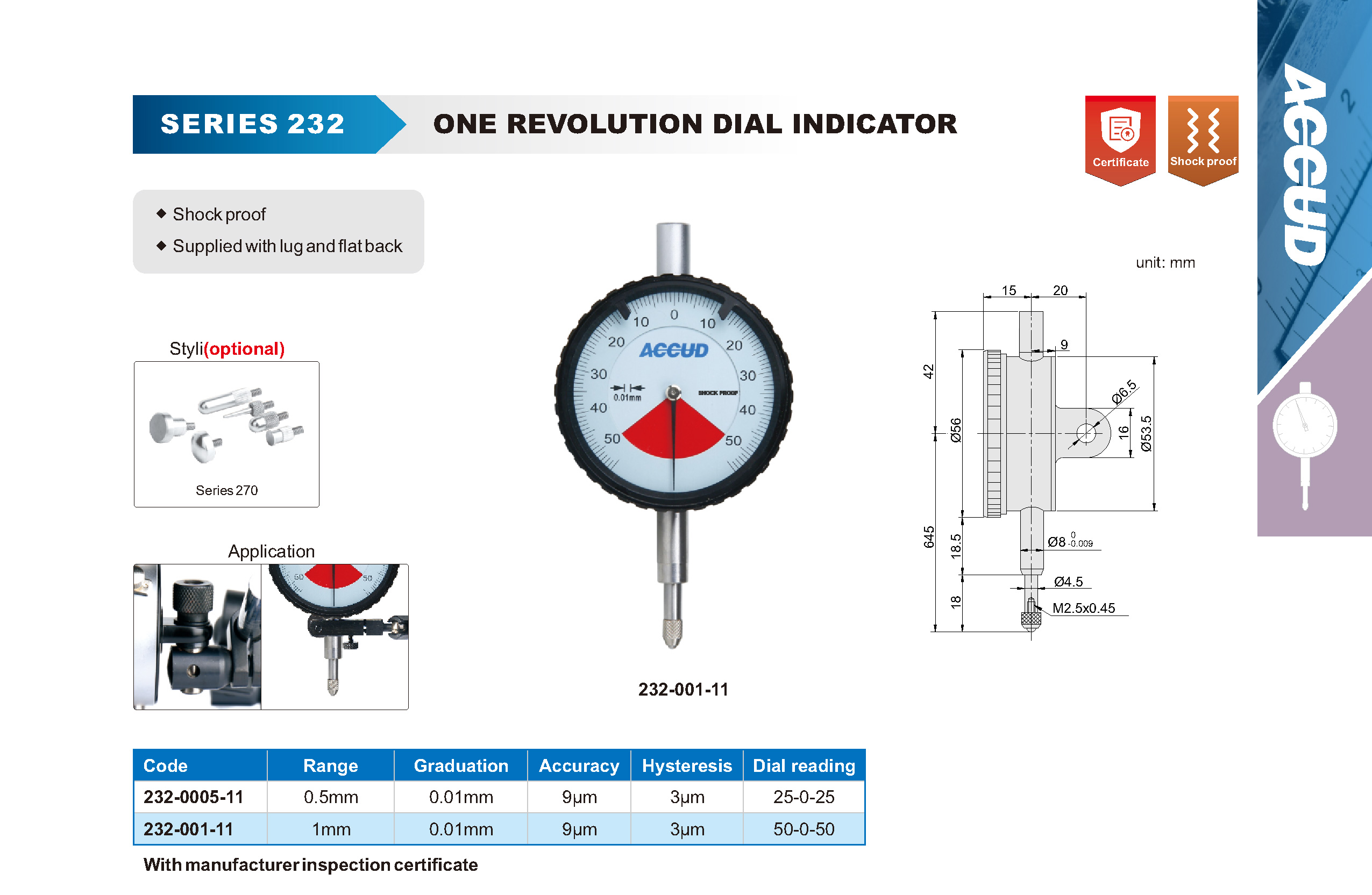 One Revolution Dial Indicator Accud